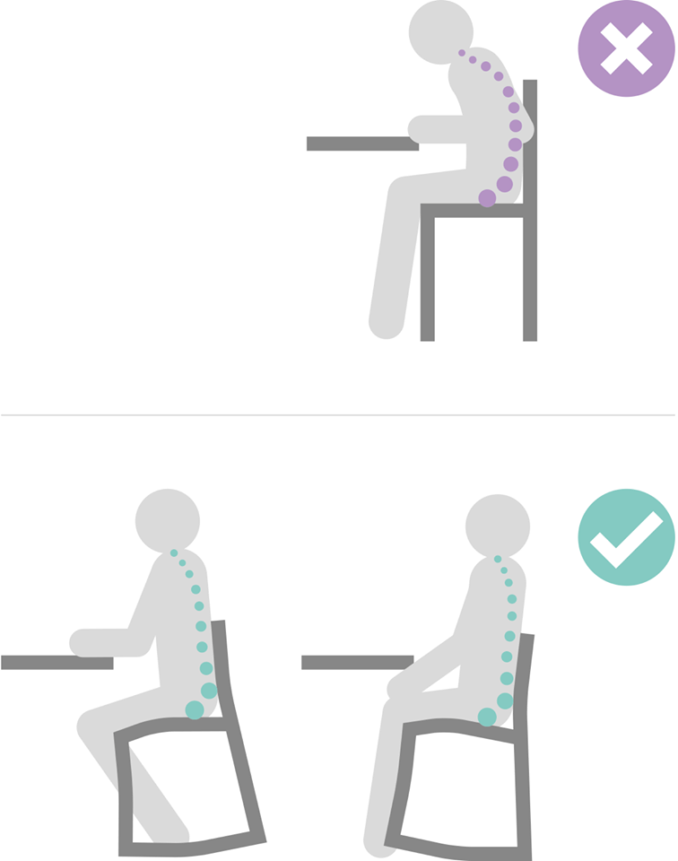 Rockback posture care seating